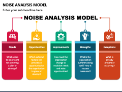 Noise Analysis Model PowerPoint and Google Slides Template - PPT Slides