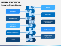 Health Education PowerPoint and Google Slides Template - PPT Slides