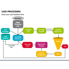 Lead Metal Processing PowerPoint Template - PPT Slides