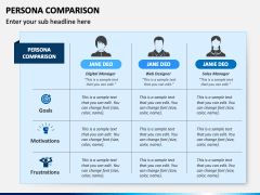 Persona Comparison PowerPoint and Google Slides Template - PPT Slides