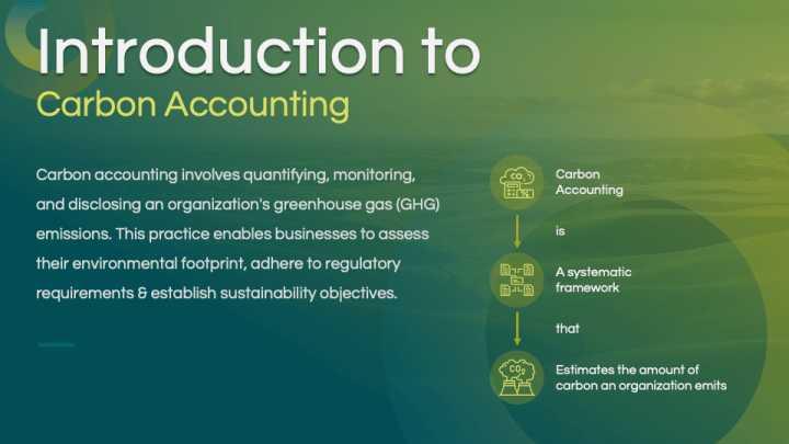 Carbon Accounting PowerPoint and Google Slides Template - PPT Slides