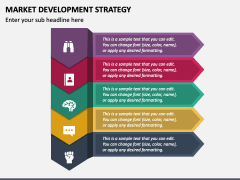 Market Development Strategy PowerPoint and Google Slides Template - PPT ...