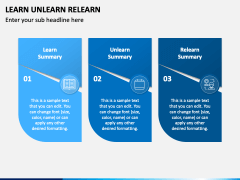 Learn Unlearn Relearn PowerPoint and Google Slides Template - PPT Slides