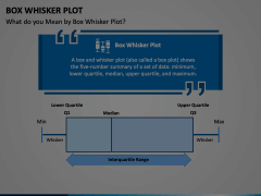 Box Whisker Plot PowerPoint and Google Slides Template - PPT Slides