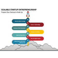 Importance of Entrepreneurship PowerPoint Template - PPT Slides ...