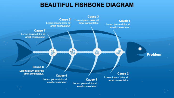 Beautiful Fishbone Diagram for PowerPoint and Google Slides - PPT Slides
