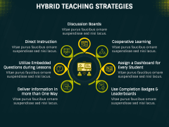 Hybrid Teaching PowerPoint Template and Google Slides Theme - PPT Slides