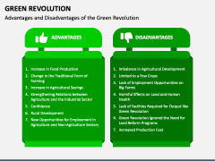 Free - Free - Green Revolution PowerPoint and Google Slides Template - PPT Slides