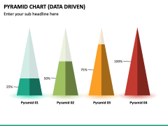 Pyramid Chart (Data Driven) for PowerPoint and Google Slides - PPT Slides