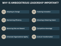 Ambidextrous Leadership PowerPoint and Google Slides Template - PPT Slides