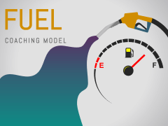 FUEL Coaching Model PowerPoint and Google Slides Template - PPT Slides