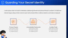 Free - Online Safety for Kids PowerPoint and Google Slides Template ...