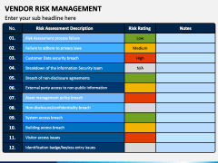 Vendor Risk Management PowerPoint and Google Slides Template - PPT Slides