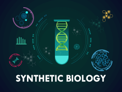 Synthetic Biology PowerPoint and Google Slides Template - PPT Slides
