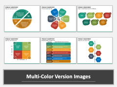 Product Assortment PowerPoint and Google Slides Template - PPT Slides