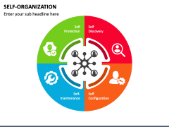 Self-Organization PowerPoint and Google Slides Template - PPT Slides