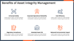 Asset Integrity Management PowerPoint and Google Slides Template - PPT ...