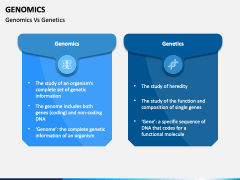 Genomics PowerPoint and Google Slides Template - PPT Slides