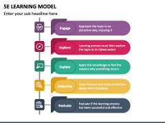 5E Learning Model PowerPoint and Google Slides Template - PPT Slides