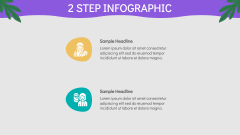 Free - International Day of The Midwife Presentation for PowerPoint and Google Slides