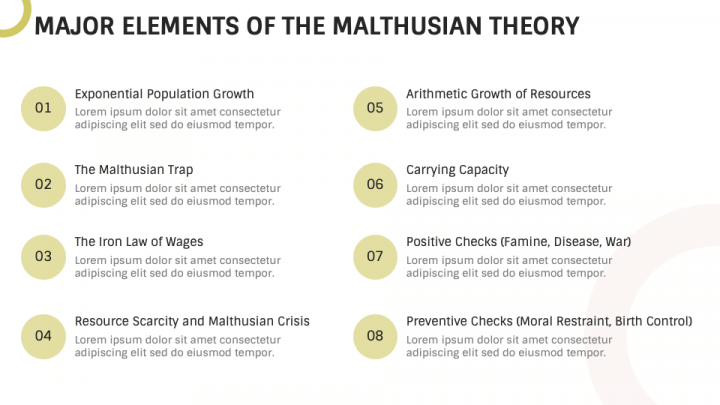 Malthusianism Theory PowerPoint and Google Slides Template - PPT Slides