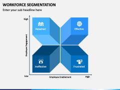 Workforce Segmentation PowerPoint and Google Slides Template - PPT Slides