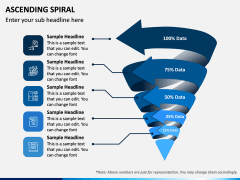 Ascending Spiral PowerPoint and Google Slides Template - PPT Slides