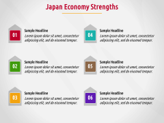 Economy of Japan PowerPoint and Google Slides Template - PPT Slides