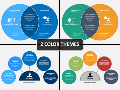 Peer Mentor PowerPoint and Google Slides Template - PPT Slides