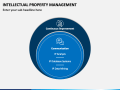 Intellectual Property Management PowerPoint and Google Slides Template