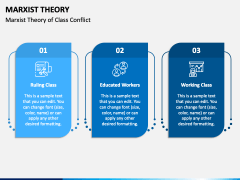 Marxist Theory PowerPoint and Google Slides Template - PPT Slides