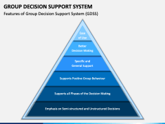 Group Decision Support System PowerPoint and Google Slides Template ...