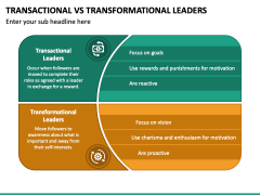Transactional Vs Transformational Leaders PowerPoint and Google Slides Template - PPT Slides