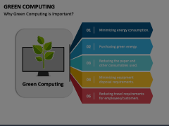 Green Computing PowerPoint Template - PPT Slides