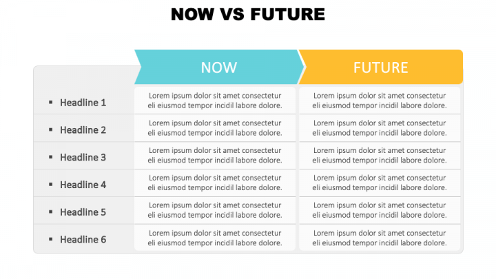 Now Vs Future PowerPoint and Google Slides Template
