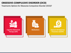 Obsessive-Compulsive Disorder (OCD) PowerPoint and Google Slides Template - PPT Slides
