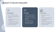 Social Inequality PowerPoint and Google Slides Template - PPT Slides