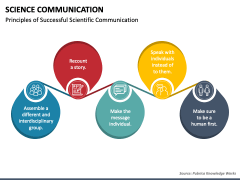 Science Communication PowerPoint and Google Slides Template - PPT Slides