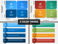 Modular Innovation PowerPoint and Google Slides Template - PPT Slides
