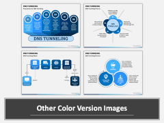 DNS Tunneling PowerPoint and Google Slides Template - PPT Slides