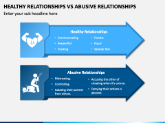Healthy Relationships Vs Abusive Relationships PowerPoint and Google ...