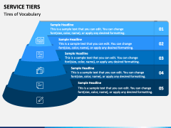 Service Tiers PowerPoint and Google Slides Template - PPT Slides