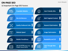 On-Page SEO PowerPoint and Google Slides Template - PPT Slides