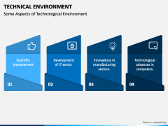 Technical Environment PowerPoint and Google Slides Template - PPT Slides