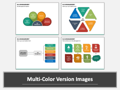 SLA Management PowerPoint and Google Slides Template - PPT Slides