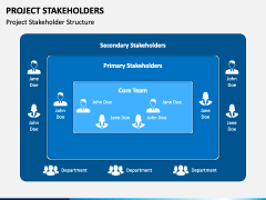 Project Stakeholders PowerPoint and Google Slides Template - PPT Slides