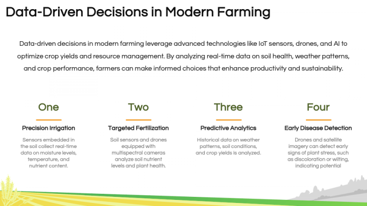 Modern Farming PowerPoint and Google Slides Template - PPT Slides