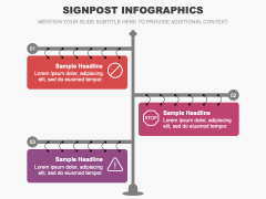 Signpost Infographics for PowerPoint and Google Slides