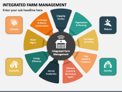Integrated Farm Management PowerPoint and Google Slides Template - PPT ...