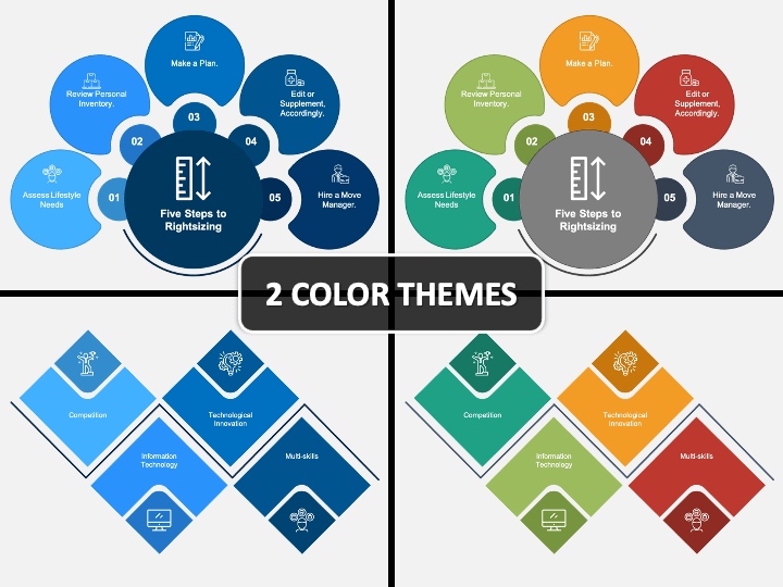 Right Sizing PowerPoint and Google Slides Template - PPT Slides